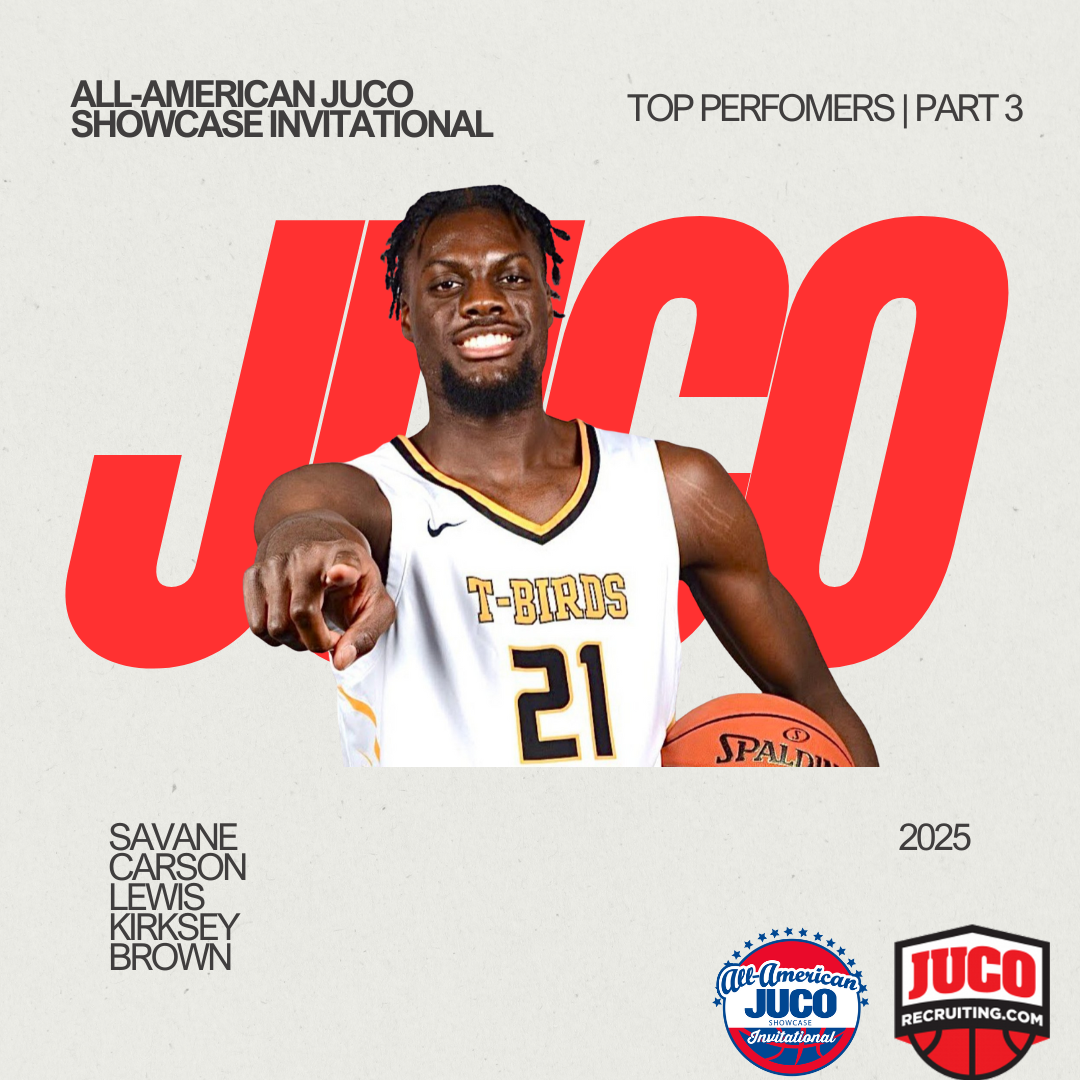 JUCO Basketball Events